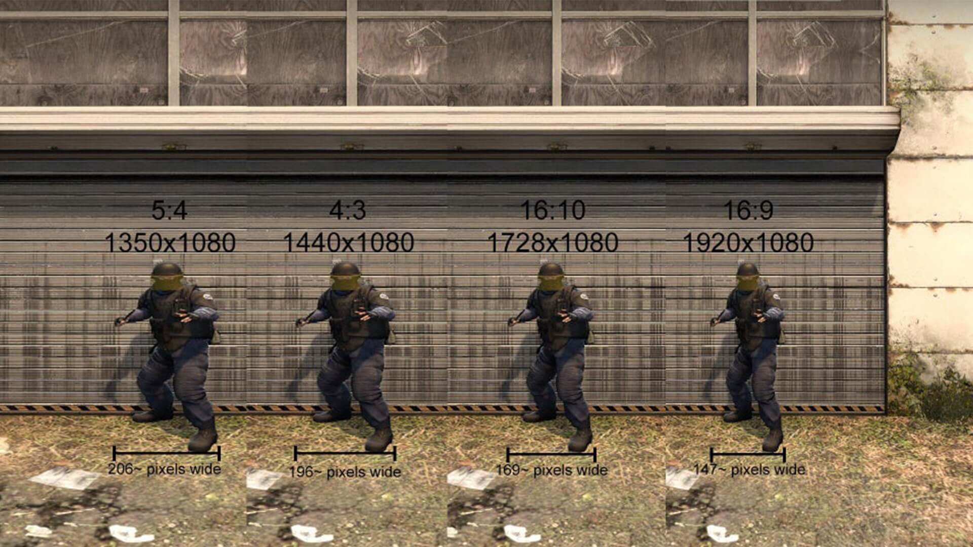 Jakiej Rozdzielczo ci U ywaj Profesjonalni Gracze CS GO Wady I Zalety